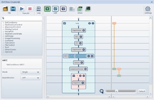 Hitachi | SU7000 SU8700 FE SEM